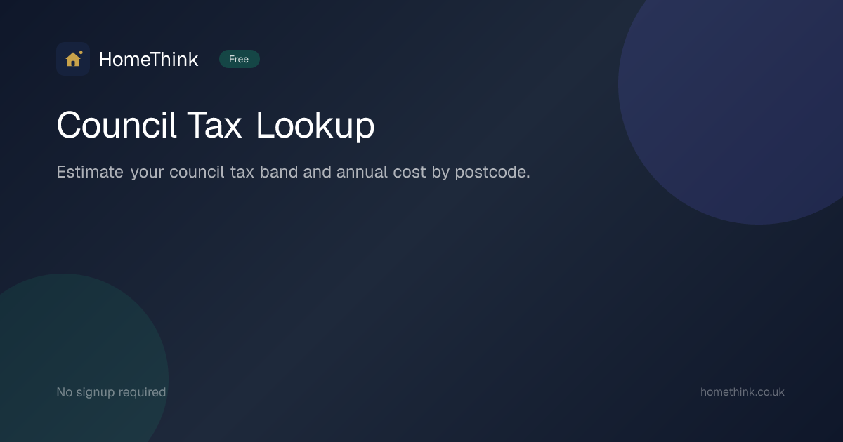 Council Tax Lookup by Postcode — Estimate Your Band & Cost | HomeThink ...